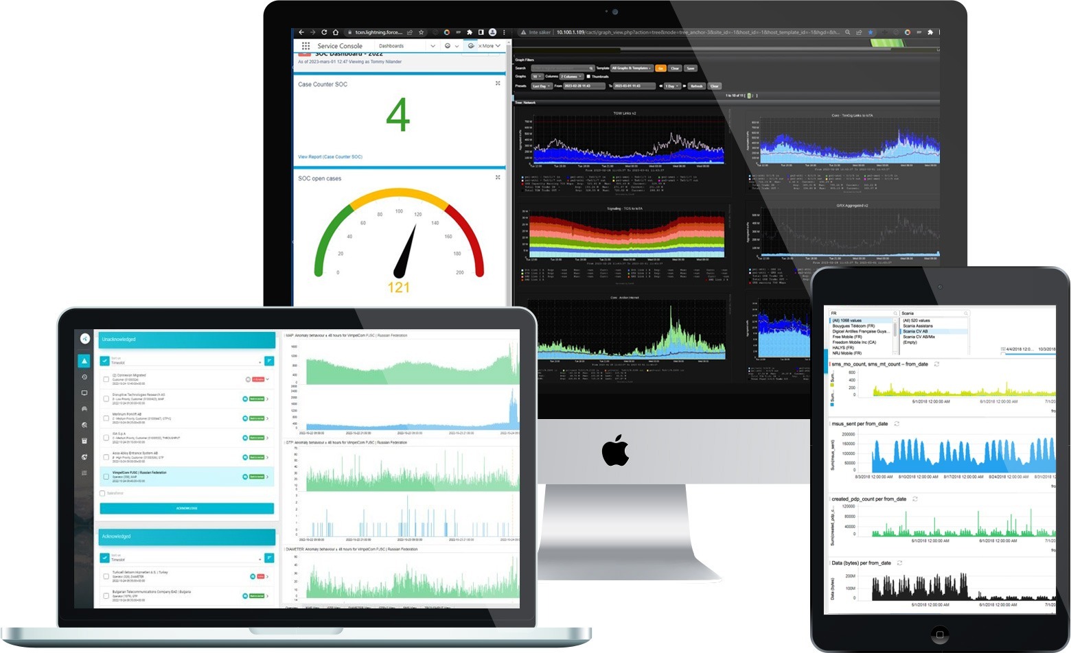 IoT Expert Support | Telenor IoT