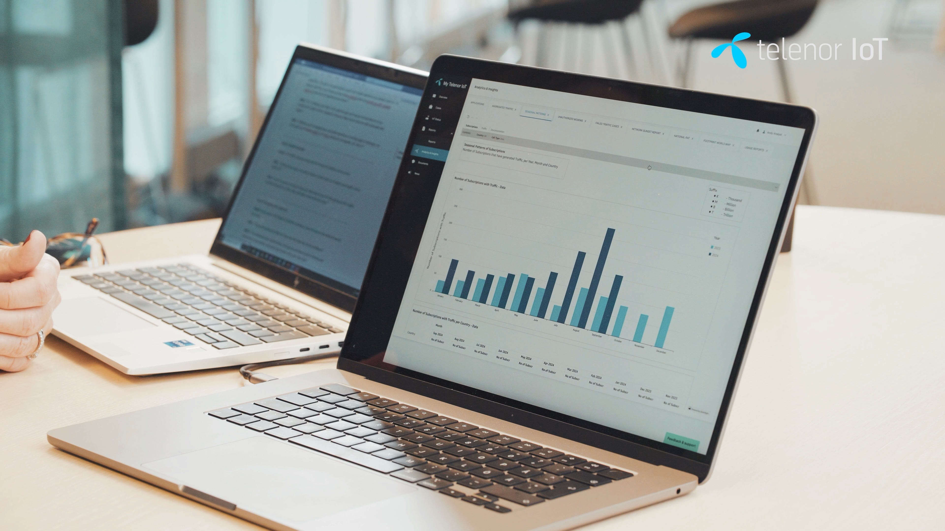 Analytics & Insights: Your Source for Smarter IoT Decisions | Telenor IoT